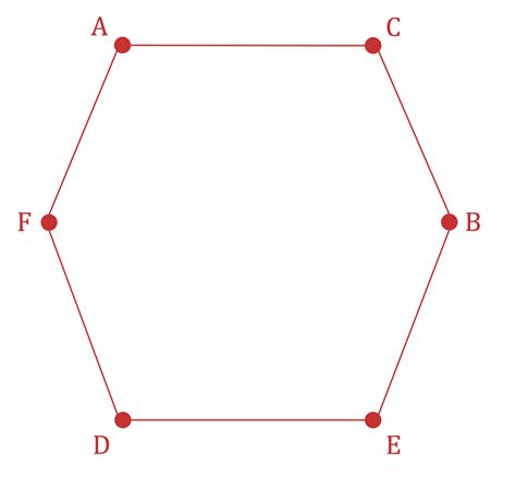 planarity algorithm edexcel a level further maths decision maths 1 revision notes 2017