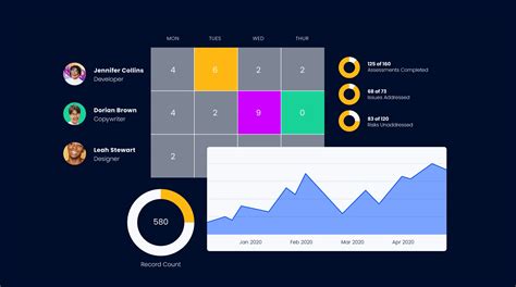Role Of Entity Management Software In Risk Mitigation And Governance Flaremagazine