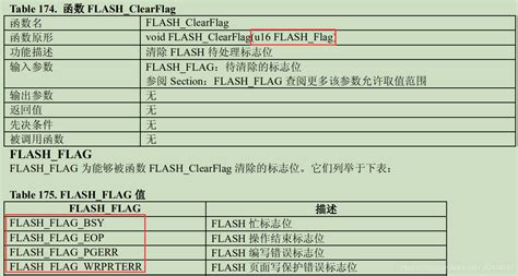 【stm32】flash擦写flash相关操作注意事项flash擦写代码 Csdn博客