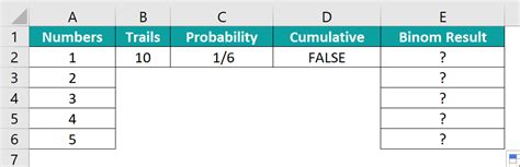Binom Dist Excel Syntax Steps Examples How To Use