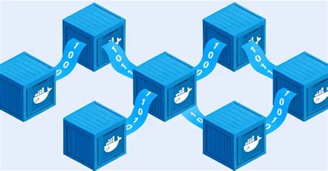 New Self Spreading Malware Infects Docker Containers To Mine Dero