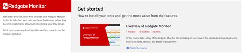 Overview And Licensing Redgate Monitor 14 Product Documentation
