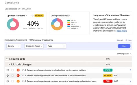 Xygeni Software Supply Chain Security Xygeni Software Supply