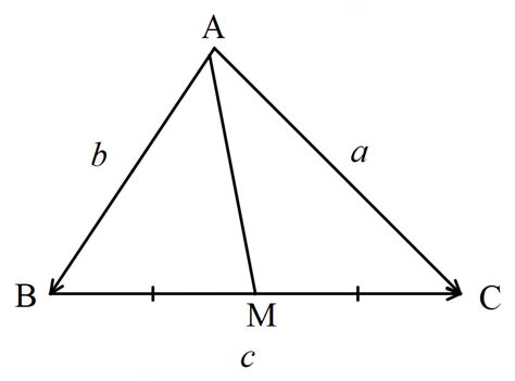 Introduction To Vectors Revision Quiz Portal