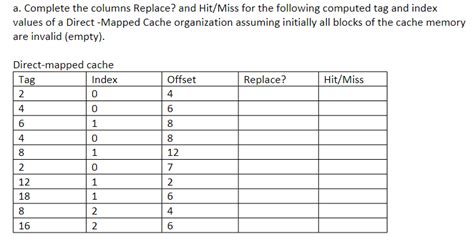 Solved A Complete The Columns Replace And Hitmiss For The