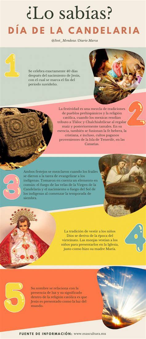 Conoce Más Sobre La Tradición Del Día De La Candelaria Diario Marca