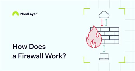 How Does A Firewall Work NordLayer Learn