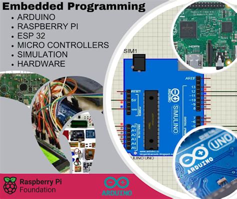 Do Embedded System Programming With Raspberry Pi By Najm7777 Fiverr