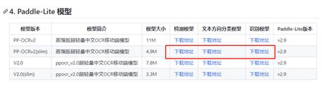 Ocrv2 Slim Android 检测模型不准确 · Issue 4420 · Paddlepaddlepaddleocr · Github