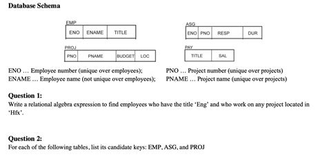 Solved Database Schema Eno Employee Number Unique Over