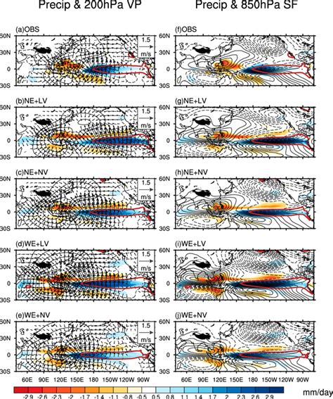 A Regressed Anomalies Of Winter Mean Precipitation Shading 200 Hpa