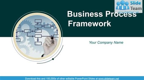 Business Process Framework Powerpoint Presentation Slides Ppt
