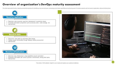 Devops Maturity Assessment Powerpoint Ppt Template Bundles Ppt Sample