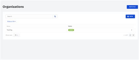 GitHub Vtex Apps B2b Organizations Organizations Signup Interface Organizations Management