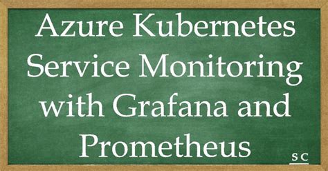 Wefactorit On Linkedin Azure Kubernetes Service Monitoring With