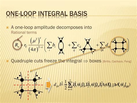 Ppt Constructing Qcd One Loop Amplitudes Powerpoint Presentation Free Download Id1388488