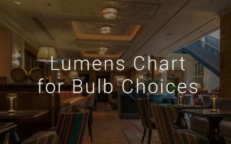 Lumens Chart For Light Bulb Selection Easy Comparisons