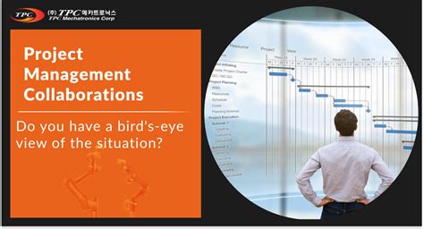 Workflow Collaboration Software Why Manufacturers Need It