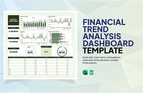 Editable Root Cause Analysis Templates In Excel To Download