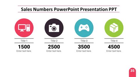 Sales Numbers Powerpoint Presentation Ppt Pptuniverse