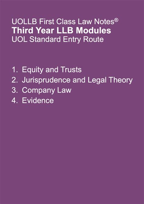 First Class Law Notes Uollb®