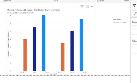 Solved Dax Ytd Calculation Over Multiple Years Microsoft Fabric Community