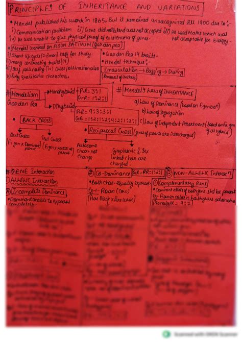 Solution Biologyprinciples Of Inheritance And Variationsshort Notes