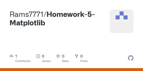 github rams7771 homework 5 matplotlib