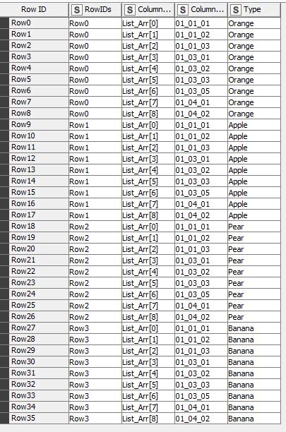 If Contains In A String Knime Analytics Platform Knime Community Forum