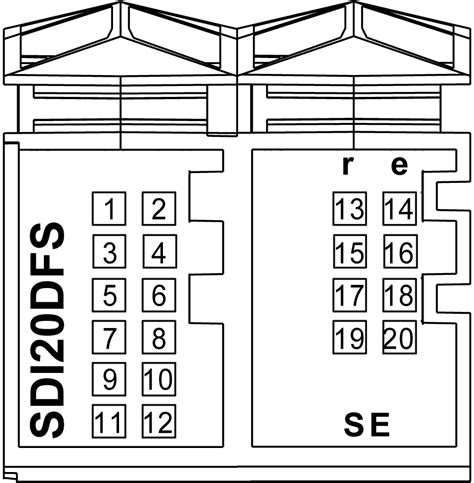 TM5SDI20DFS Presentation