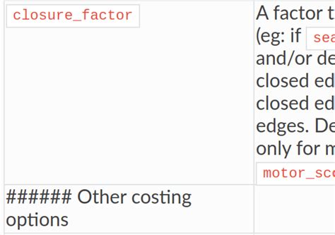 Turn By Turn Api Docs Have Some Misformatted Table Headers In Readthedocs · Issue 3787