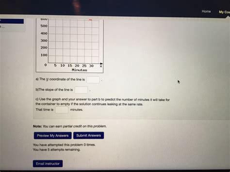 Solved Lems Hw02 Problem 7 Previous Problem List Next 1
