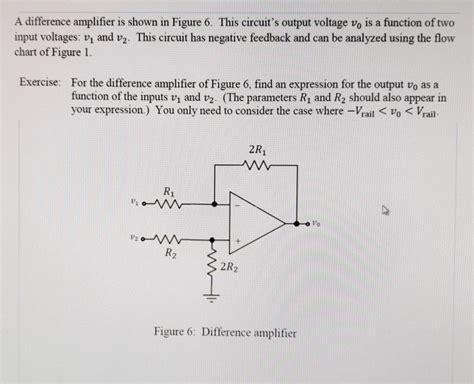 Solved A Difference Amplifier Is Shown In Figure 6 This