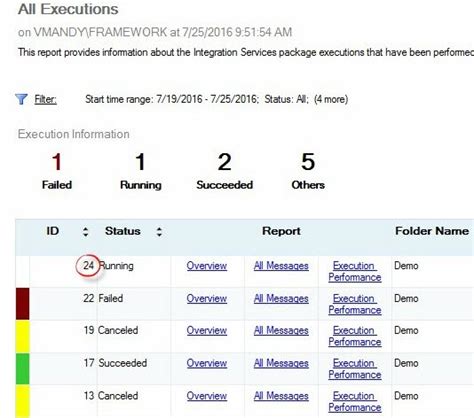 Stop An SSIS Package AndyLeonard Blog