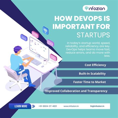 How DevOps Is Important For Startups Infozion Technologies