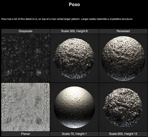 Renderworks Noise Shaders Visual Guide Knowledgebase Vectorworks Community Board