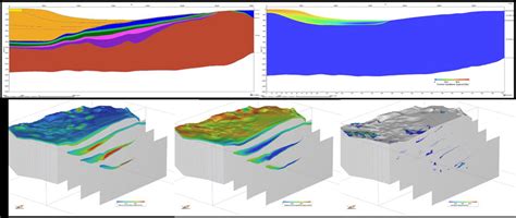Gpm Geological Process Modeling Software