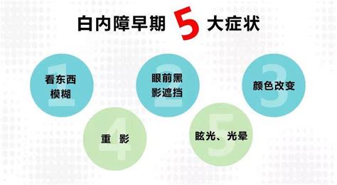 好消息现在知道还不晚 爱尔眼科 永州 工作