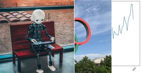 3 Stories About Python Data Tools Curated By Brian Weisberg Strategy And Marketing Quant Medium