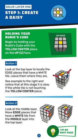 Rubiks Solution Guide 3x3 Pdf
