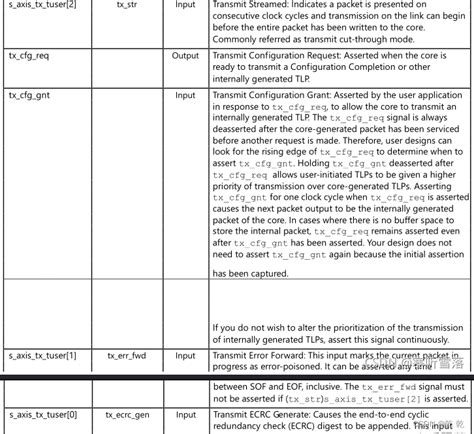 fpga nvme ssd linux xlnx xilinx v2017 4下载 csdn博客
