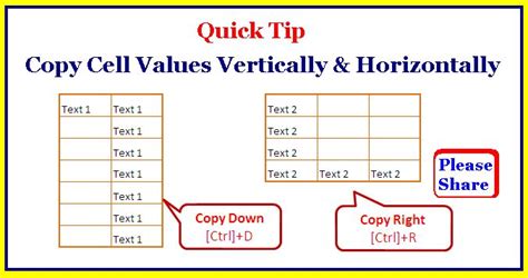 Excel Tricks N Tipss Photos Excel Tricks N Tips Facebook Excel Macros Excel Cell
