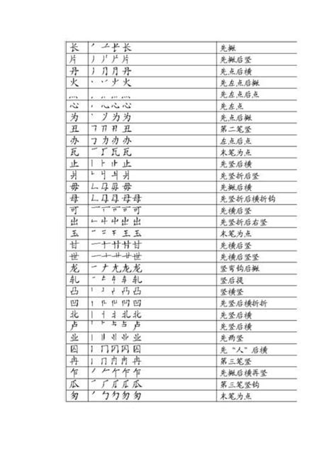 厂的笔顺笔画顺序表