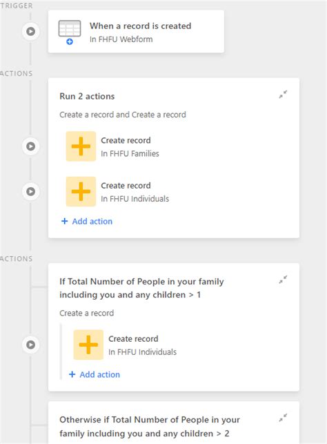 Conditional Actions In Automations Airtable Community