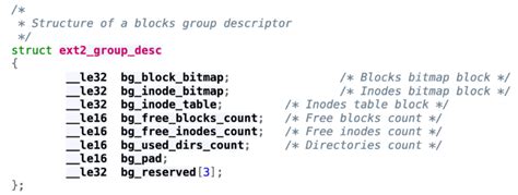 Linux File System File System Structure And Analysis Vfs Virtual File System