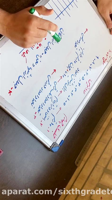 یادآوری عدد نویسی