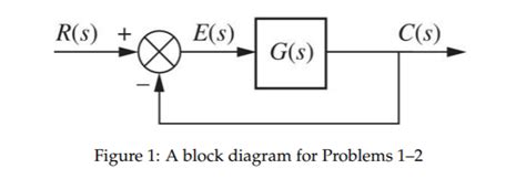 Solved Problem 4 Design A Pi Controller To Drive The