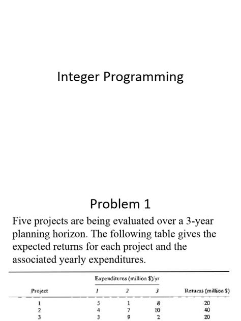 Integer Programming Pdf