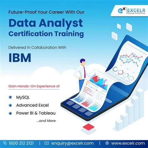 Excelr On Linkedin Dataanalyst Businessanalyst Datascience Python