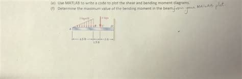 Solved Use Matlab To Write A Code To Plot The Shear And